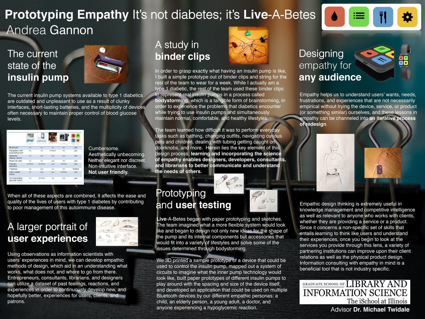 Gannon awarded top presentation at the GSLIS Applied Projects Session ...