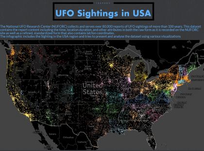 Visualizing UFO data leads to recognition for iSchool student | School of Information Sciences